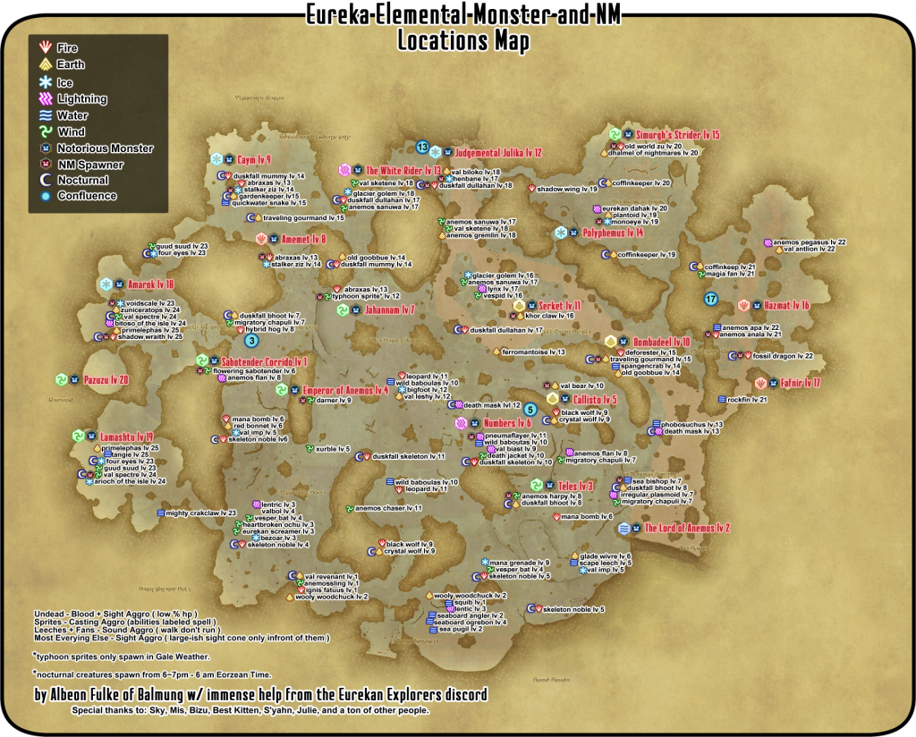 FFXIV: Eureka–Anemos: Die Gegner · Crystal Universe