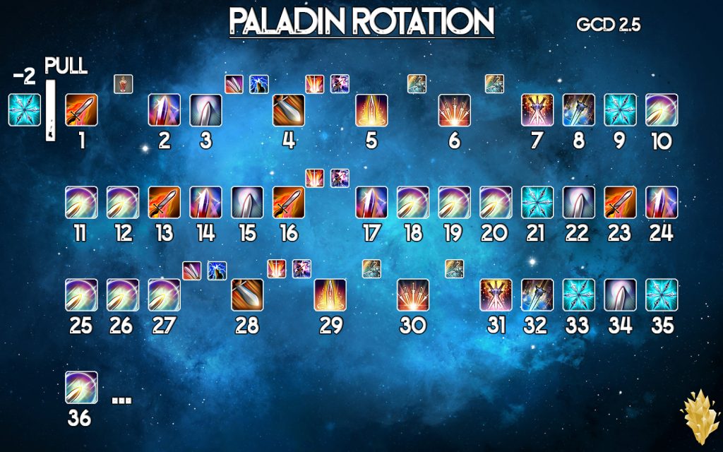 FFXIV: Paladin Experten Guide · Crystal Universe